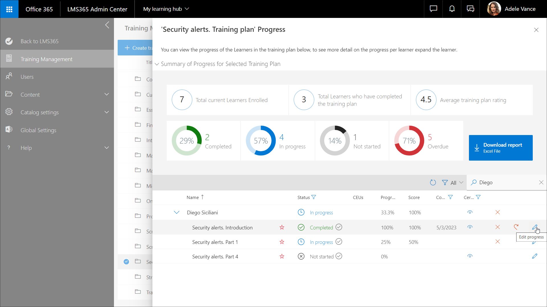 The training plan progress dashboard: overview and manage learners ...
