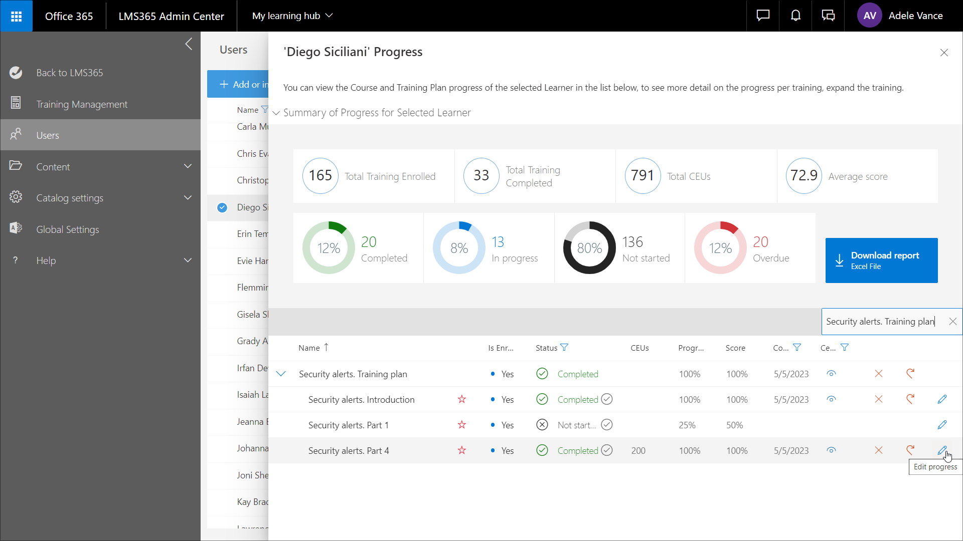 The Learner's Progress dashboard: overview and manage learner's ...